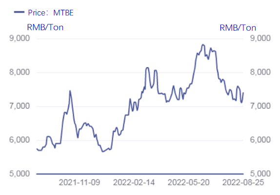 China Chemfine International Co., Ltd. latest company news about What ...